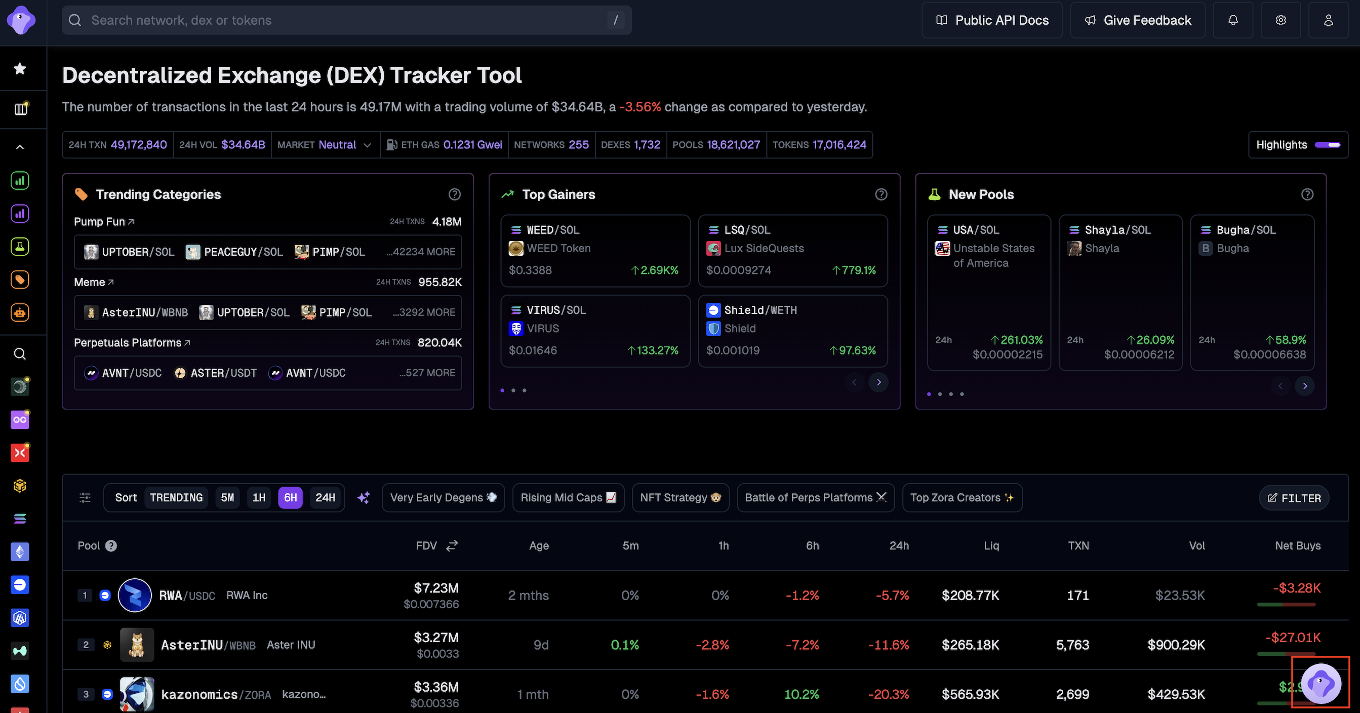 How to integrate Non-EVM Chain/DEX on GeckoTerminal? – CoinGecko