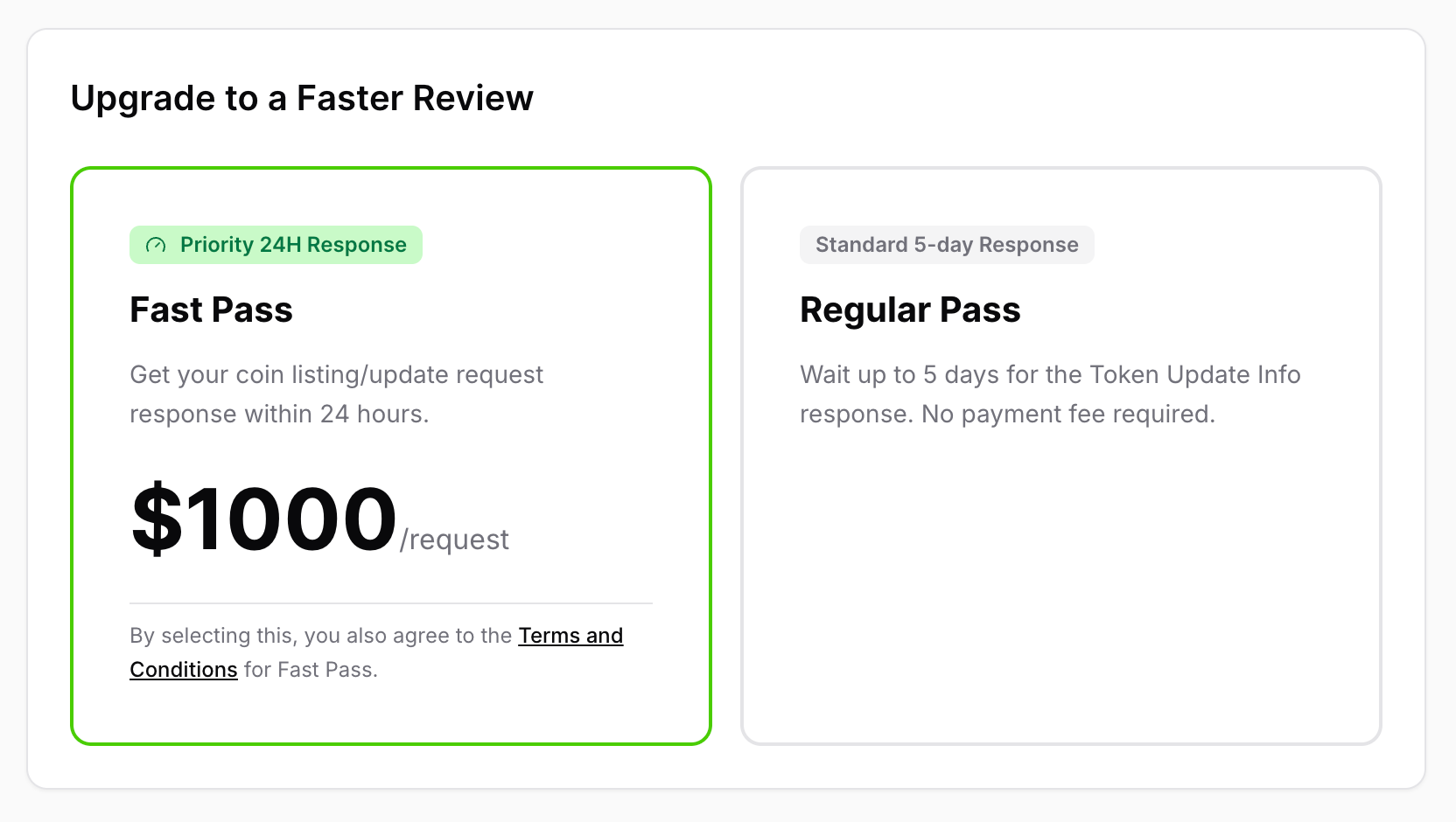 How to List a New Cryptocurrency on CoinGecko – CoinGecko